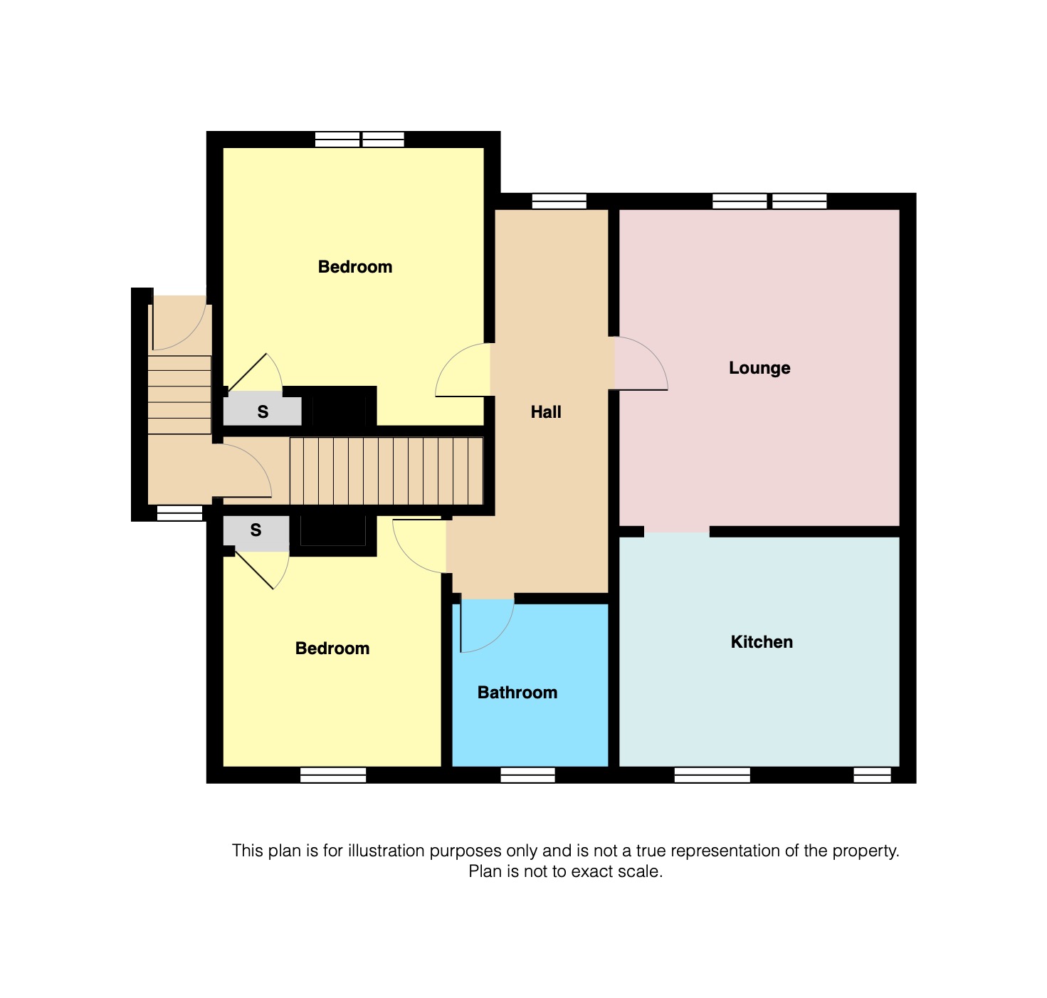 Whifflet Street, Coatbridge, ML5 - Abode Estate Agency